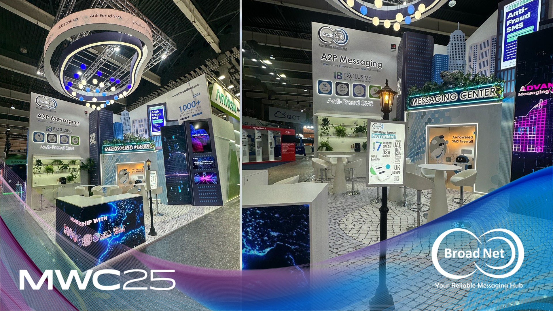 BroadNet at MWC25 Barcelona: Innovation & Success - Broadnet